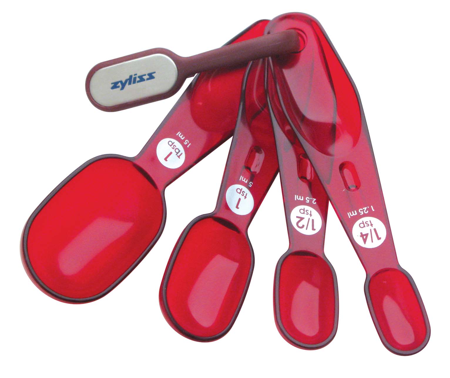 Analyzer | Multimeter | Electrical Measuring Equipments Supplier UAE